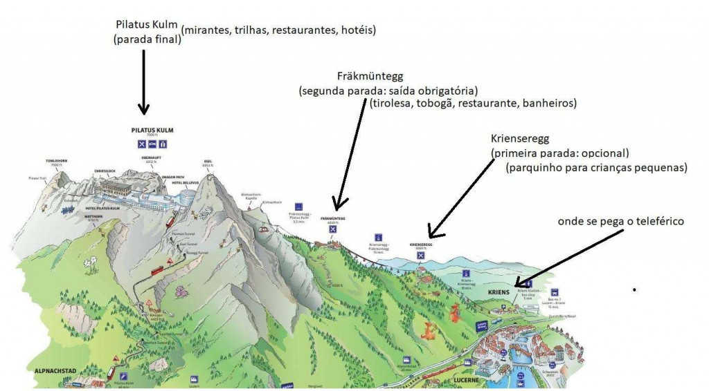 Guia completo do Monte Pilatus - Viagens Bacanas